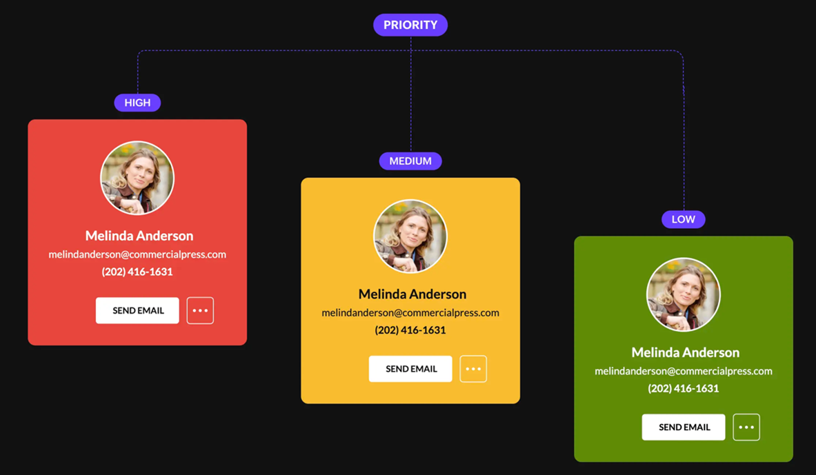 CRM Kurulum Hizmeti Hakkında Bilmeniz Gerekenler | Cloudyflex